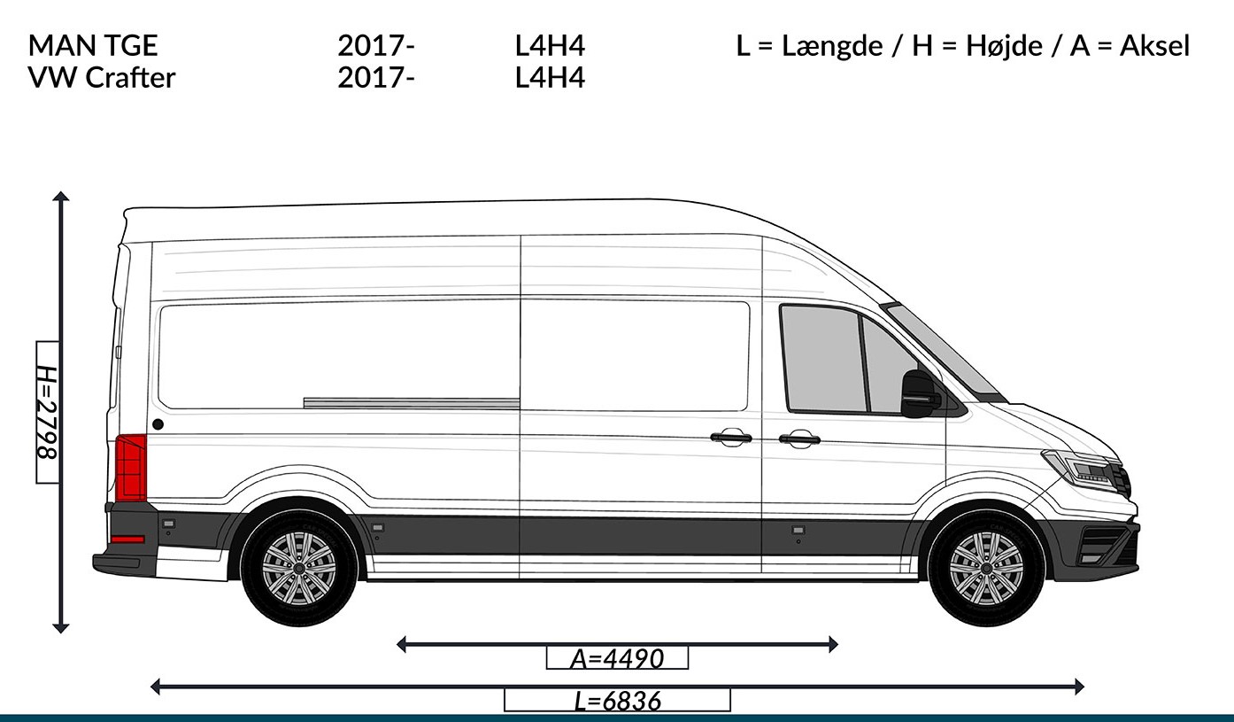 L4H4 - punkty montażowe - WWW.BAGAZNIKISAMOCHODOWE.COM.PL